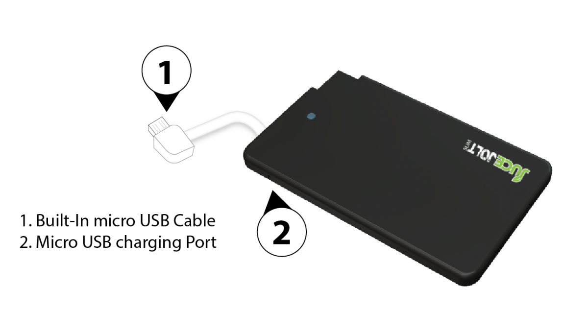 How To – Juce Mobile